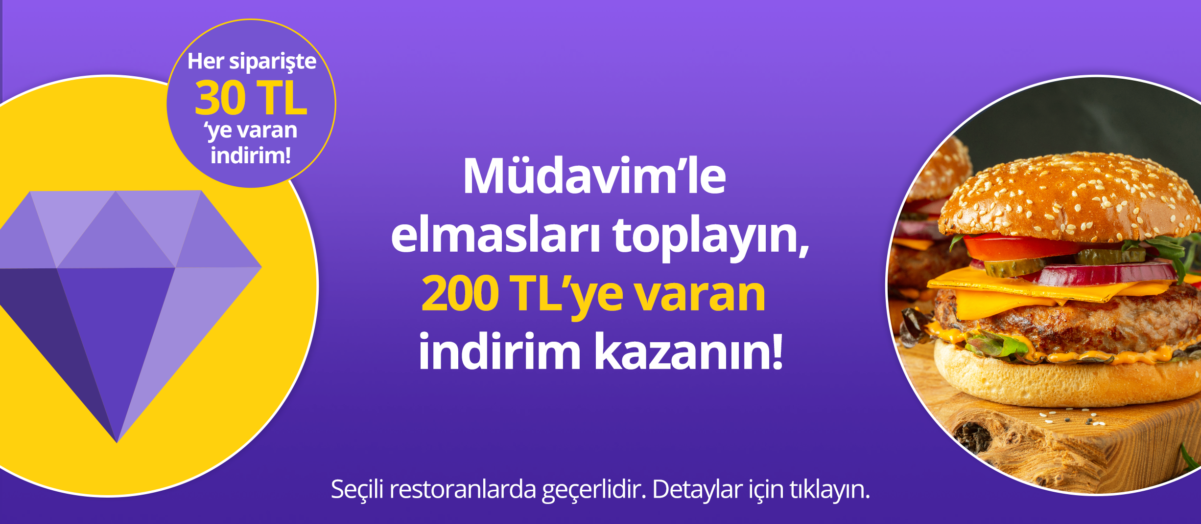 Getir İndirim Kodu & Kuponu Temmuz 2023 | Kuponla.com