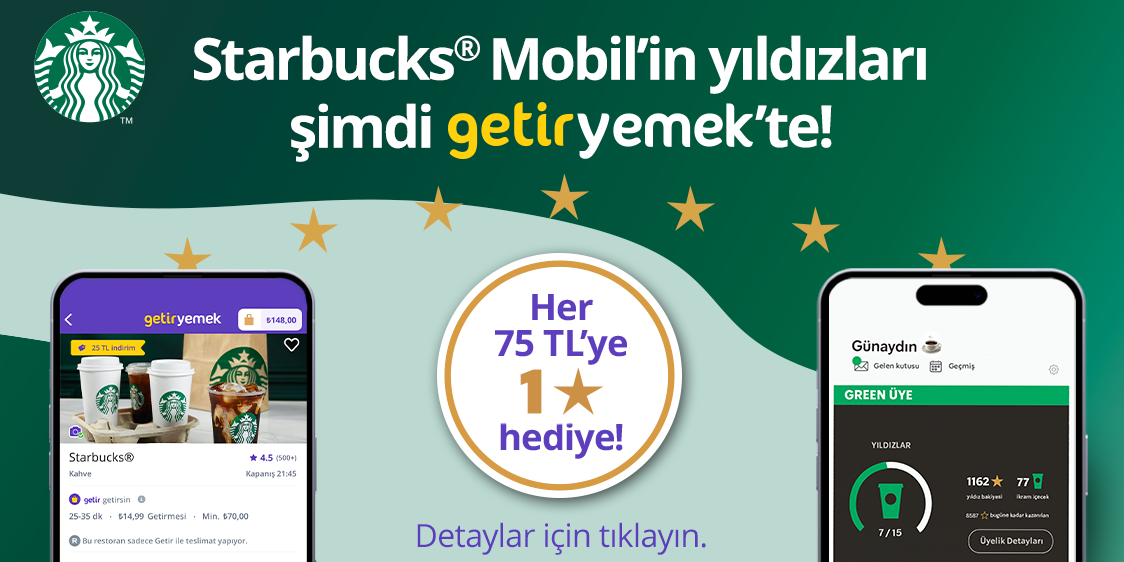 Getir İndirim Kodu & Kuponu Haziran 2023 | Kuponla.com