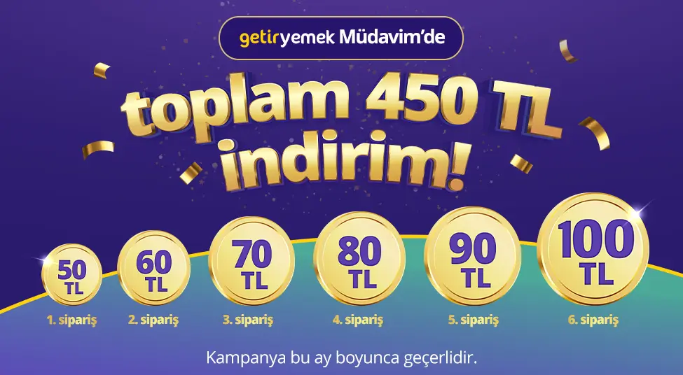 GetirYemek İndirim Kodu & Kuponu Nisan 2026 | Kuponla.com